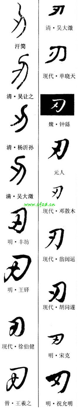 [English > Japanese] Demon Slayer : r/translator